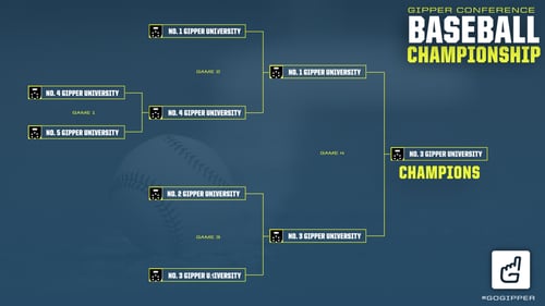 Create Starting Lineup Graphics | Gipper