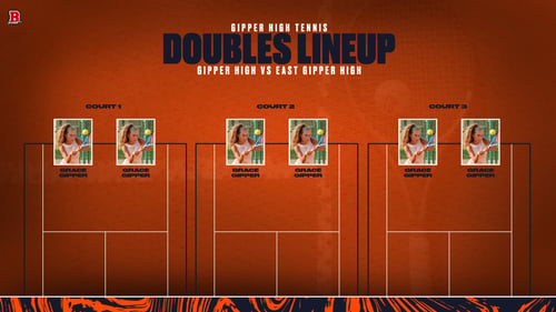 Create Starting Lineup Graphics | Gipper
